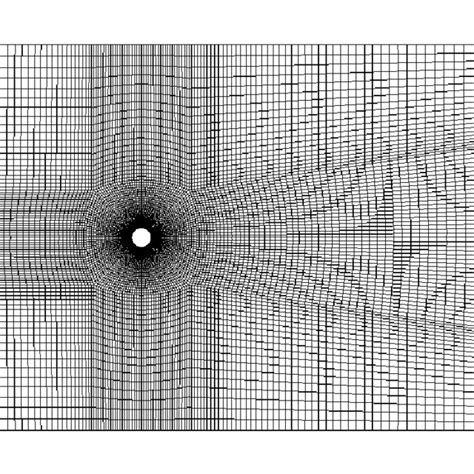 Flow Past Circular Cylinder Geometry And Boundary Conditions Length Download Scientific
