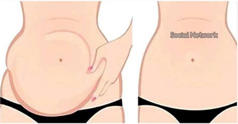Esta Bebida Derrite La Grasa Abdominal En Menos De 1 Semana ~ Sin Nombre 2