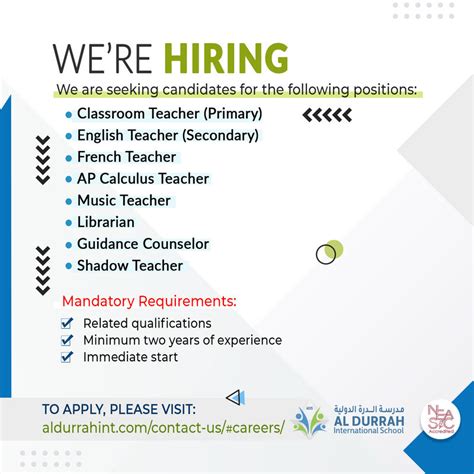 Sara Mohammed On Linkedin Librarian Opportunity 👇 In Sharjah Uae 🇦🇪🇦🇪