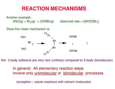Ppt Chemical Kinetics Rate Laws Order Of Reaction Powerpoint