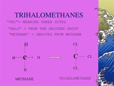 Ppt Trihalomethanes Powerpoint Presentation Free Download Id1129791