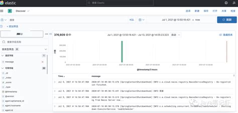 日志可视化方案：elkfilebeat Csdn博客