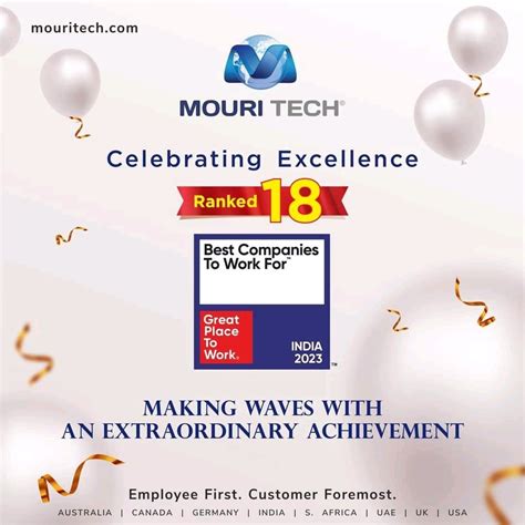 Bhargav Atmakuri On Linkedin Awesomeworkplace Mouritech Bestworkplaces