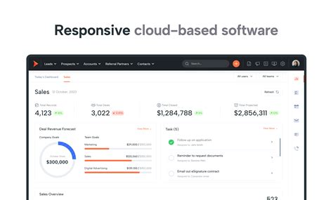 Shape Software Reviews 2025 Details Pricing And Features G2