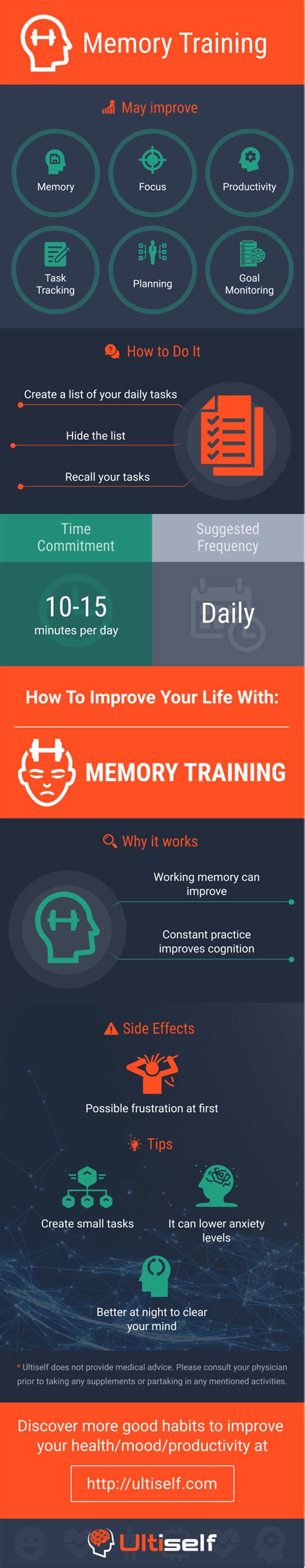 How Memory Training Can Improve Your Life Ultiself Habits