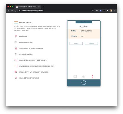 Threat Modeling In The Context Of Microservice Architectures Ibm Developer