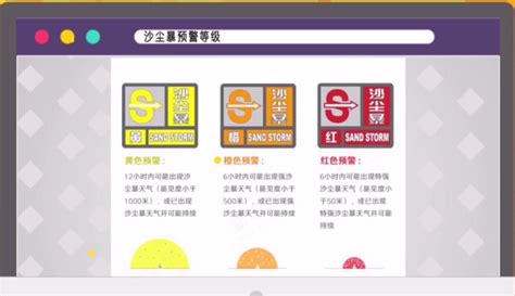 沙尘天来袭，这些知识你必须知道！澎湃号·政务澎湃新闻 The Paper