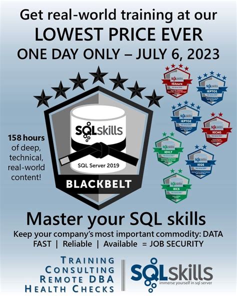 Sqlskills On Linkedin Sql Sqlserver Microsoft Microsoftsqlserver
