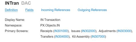 Quantity On Hand With Receipt Number • Acumatica Generic Inquiries And Pivot Tables • Acumatica