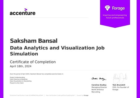 Dataanalytics Datavisualization Accenturecertification Saksham Bansal