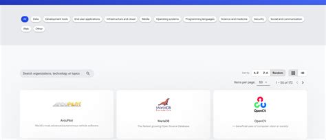 GSoC 2023 Guide How To Prepare For Google Summer Of Code