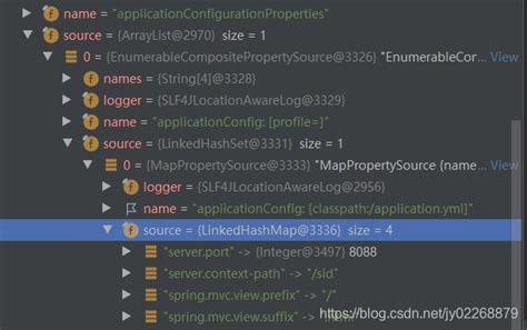 【三】spring 源码分析之启动主流程 Springapplication的preparecontext方法