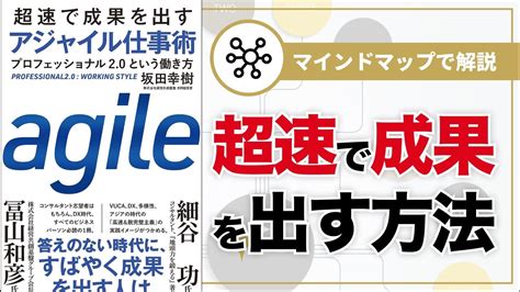【マインドマップで解説】アジャイル仕事術 Youtube