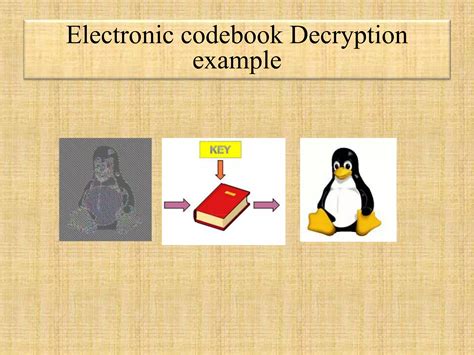Block Cipher Modes Of Operation PPT