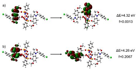 Molecular Td Dft Calculations Using Range Separated Cam B3lyp Download Scientific Diagram