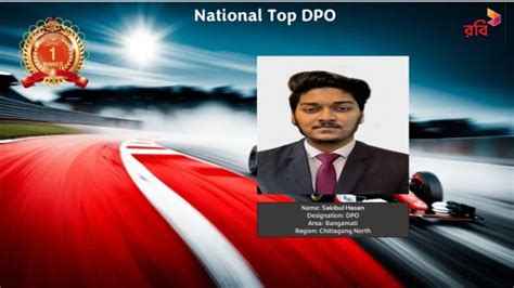 Sakibul Hasan On Linkedin Robi Lifeatrobi Telecom Achievement 22 Comments