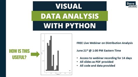 Python Datascience Analytics Businessanalytics Dataanalytics