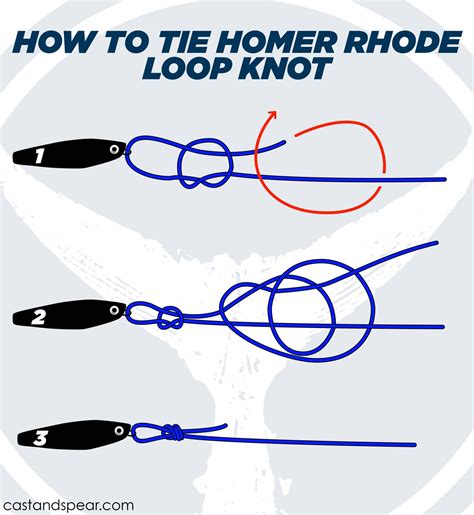 Loop Knot Fishing Save Up To 19 Ilcascinone