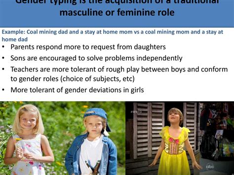 Gender Typing Vs Gender Roles At Marvin Goff Blog
