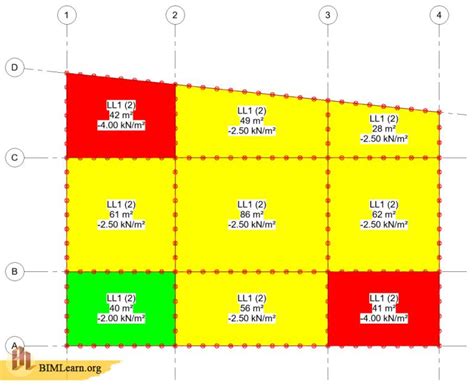تغییرات و ویژگی های جدید رویت 2024 بررسی ابزار جدید Revit 2024 بیم لرن