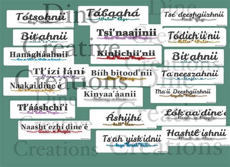 Navajo Clans Stickers Etsy