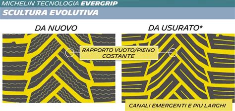 Michelin Alpin 6 (A6)