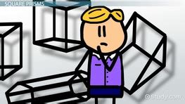 Side Angle Side SAS Triangle Definition Theorem Formula Video Lesson Transcript