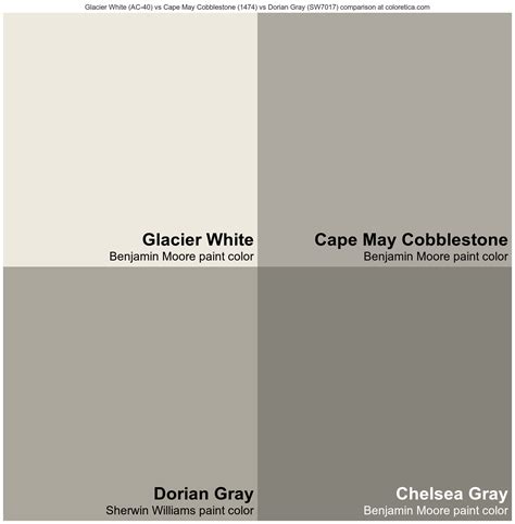 Benjamin Moore Glacier White Ac 40 Vs Benjamin Moore Cape May