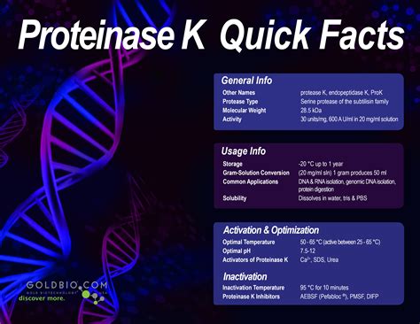Lysis Buffer Recipe Proteinase K Besto Blog
