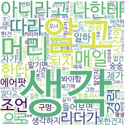 일을 때려치고 싶게 만드는 무능한 팀원 유형 트래커스 커리어 성장 코스 And 워크샵