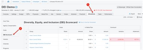 Report Your Dei Scorecard
