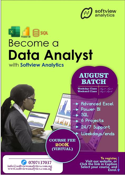 Invest In A New Skill A Path To Growth And Opportunity Softview Analytics Posted On The Topic