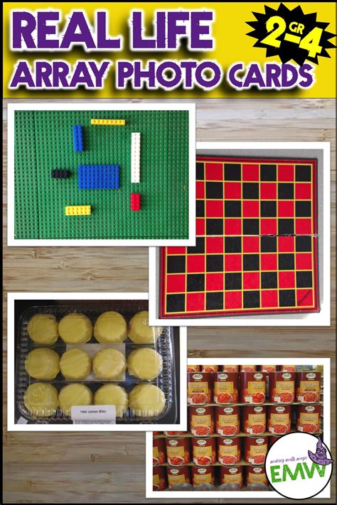 Arrays Are Everywhere Evil Math Wizard Elementary Math 3rd Grade Math Education Math