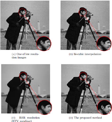 Comparison Between Classical Method And The Proposed Algo Download Scientific Diagram