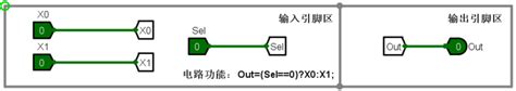 数字逻辑与交通灯系统设计 Csdn博客