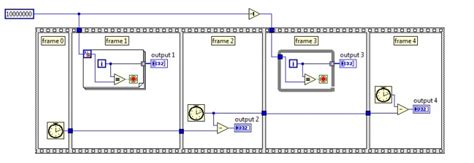 1 5 Points The For Loop And While Loop Structures