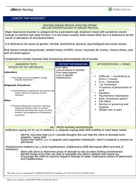 PSYC LI NA CHEN PART CONCEPT MAP WORKSHEET GRADED A PSYC PSYC Stuvia US
