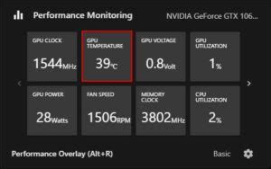 How To Check And Monitor GPU Temperature Easy Methods