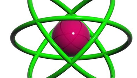 Oxygen Atom Drawing Free Download On Clipartmag