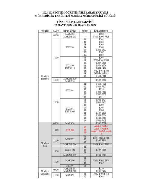 Program Pdf