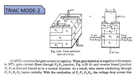 Online Classes Pe Ac Voltage Controller Pptx