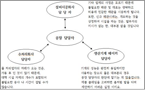 Scalebuster 北京希必爱商贸有限公司