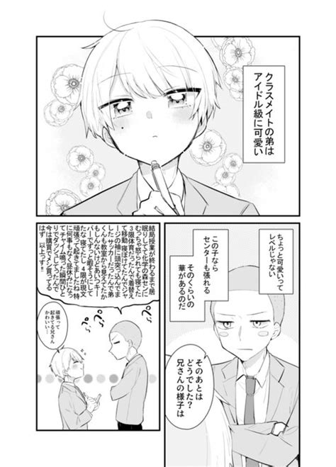 弟のことが好きすぎる兄⑥12 ぜん桜屋善吉 さんのマンガ ツイコミ仮