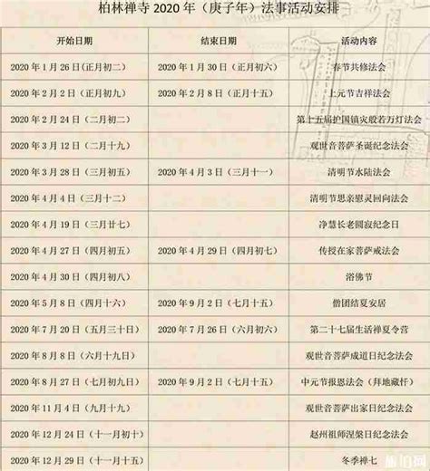 柏林禅寺2020法会安排时间表 旅游资讯 旅游攻略