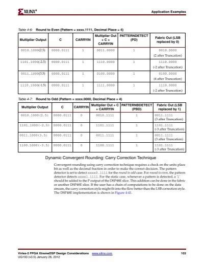Chapter 4 Dsp48e Applica