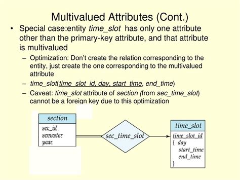 ppt the entity relationship model to relational model powerpoint