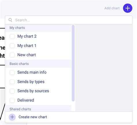 How To Create A Dashboard