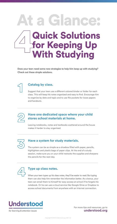6 Steps For Breaking Down Assignments Good Study Habits Study Skills