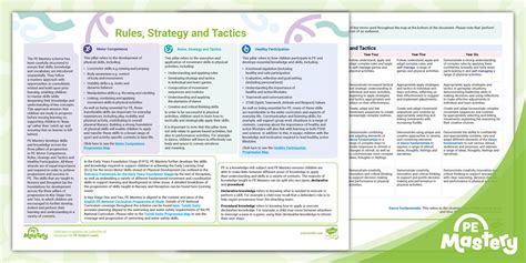 Printable And Digital Teacher Resources Twinkl Usa