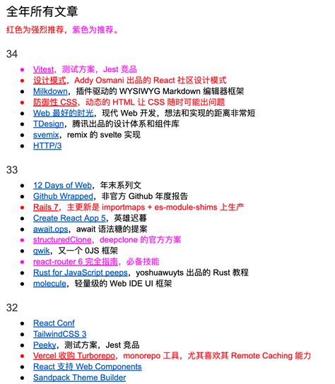 The Year of MDH 前端周刊 MDH 前端周刊 极客文档